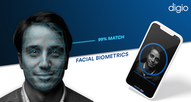 The Need for Biometric Verification and Liveness Checks in Digital ...